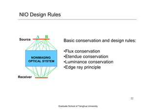Basics of opical imaging (NON IMAGING OPTICS) | PDF