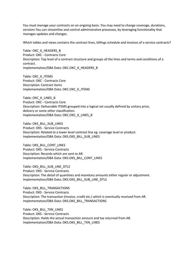 Basics Of Oracle Service Contracts Doc
