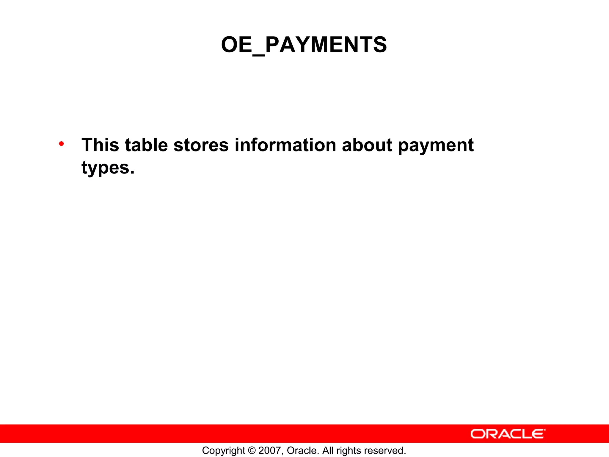 Basics of Oracle Order Management | PPT