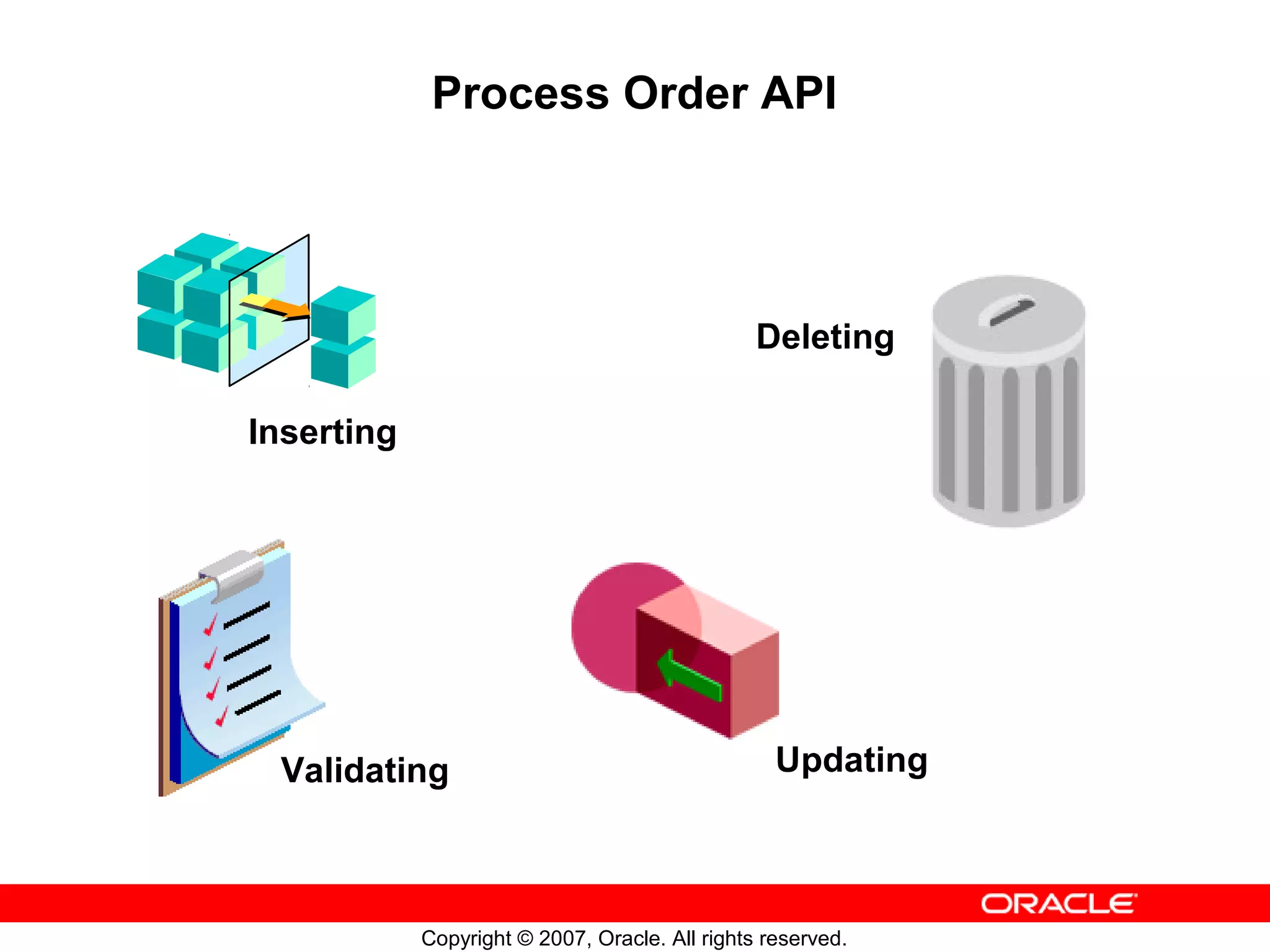Basics of Oracle Order Management | PPT