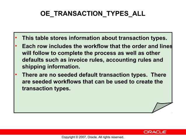 Basics of Oracle Order Management | PPT