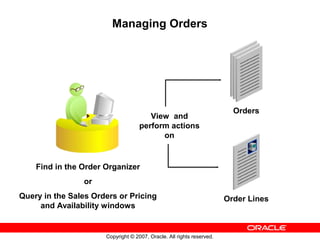 Basics of Oracle Order Management | PPT
