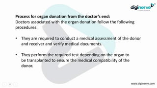 Basics Of Organ Donation That Every Medical Professional Must Know.pdf