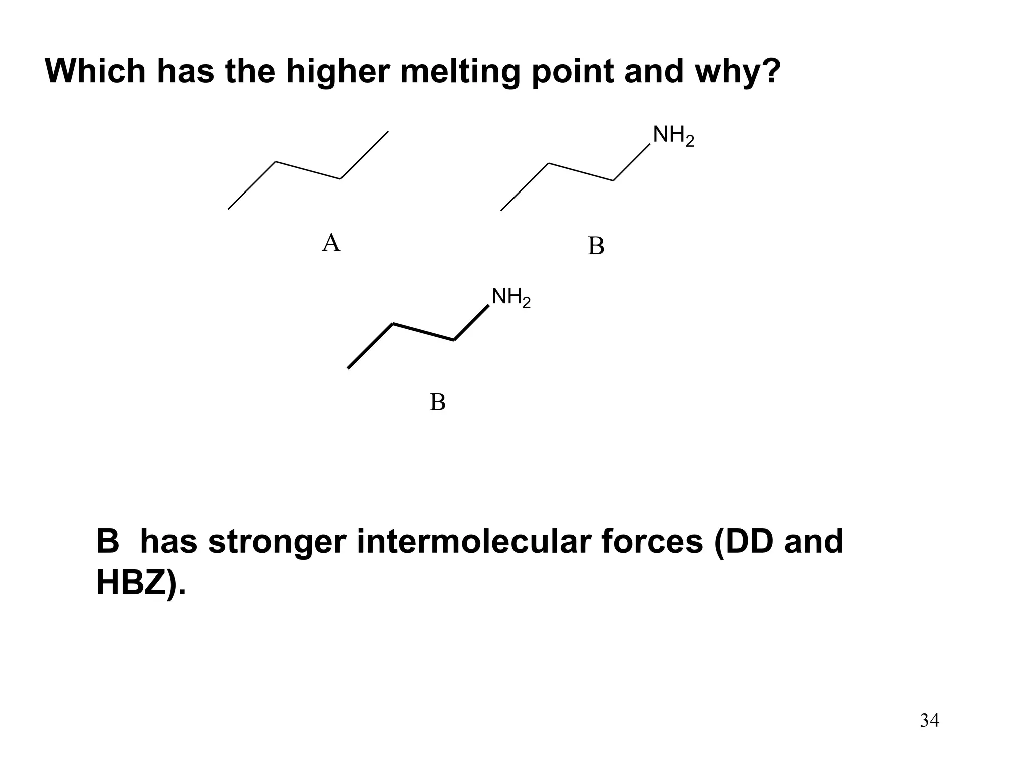 Basics of organic | PPT