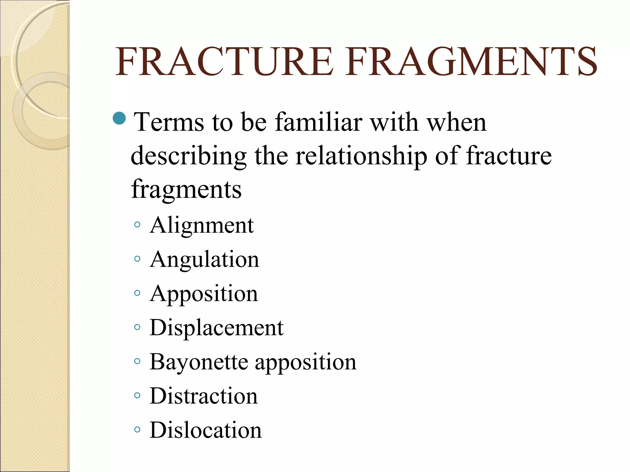 Basics of orthopedic radiology | PPT