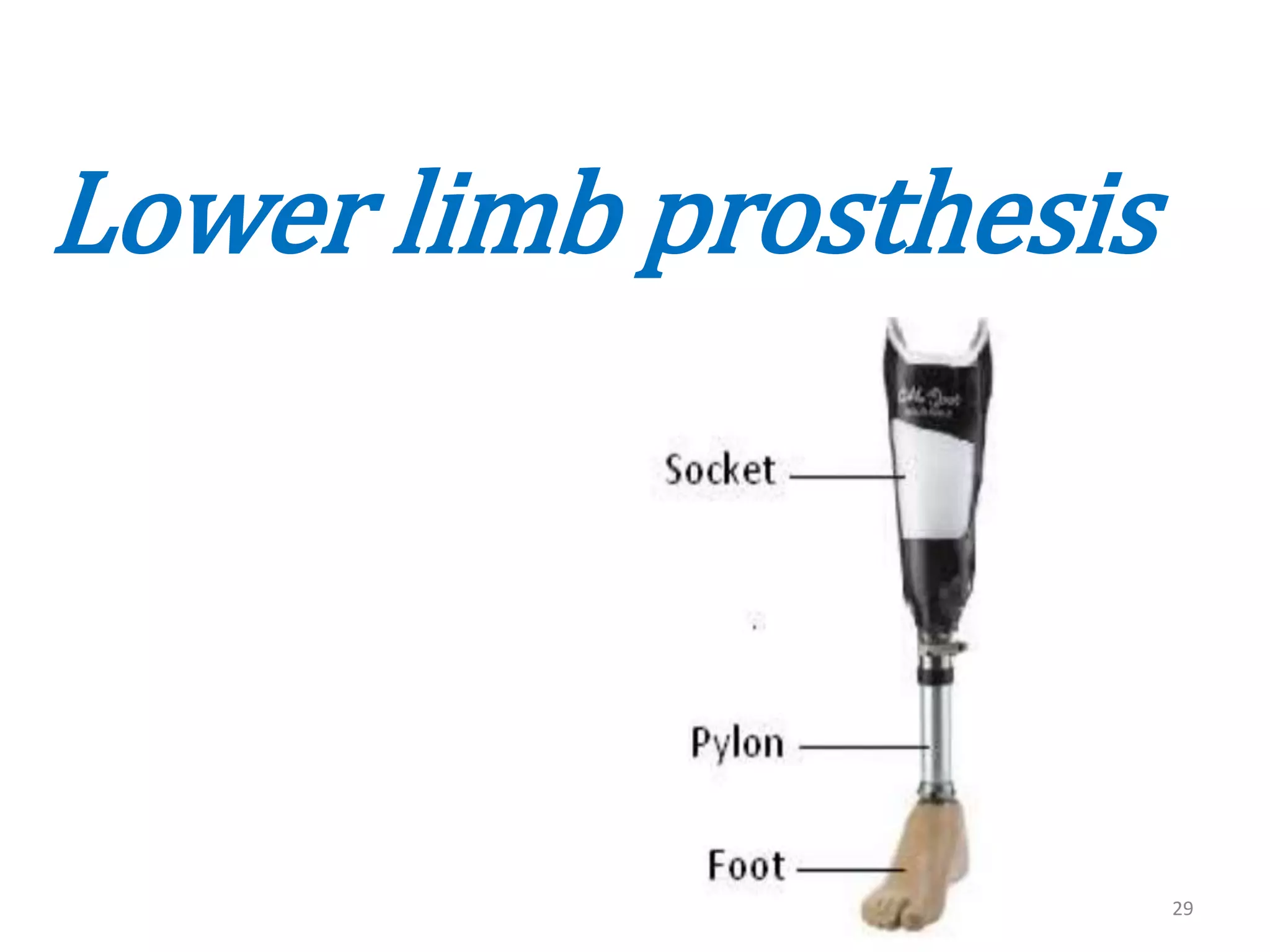 Basics of Orthosis & Prosthesis.pptx