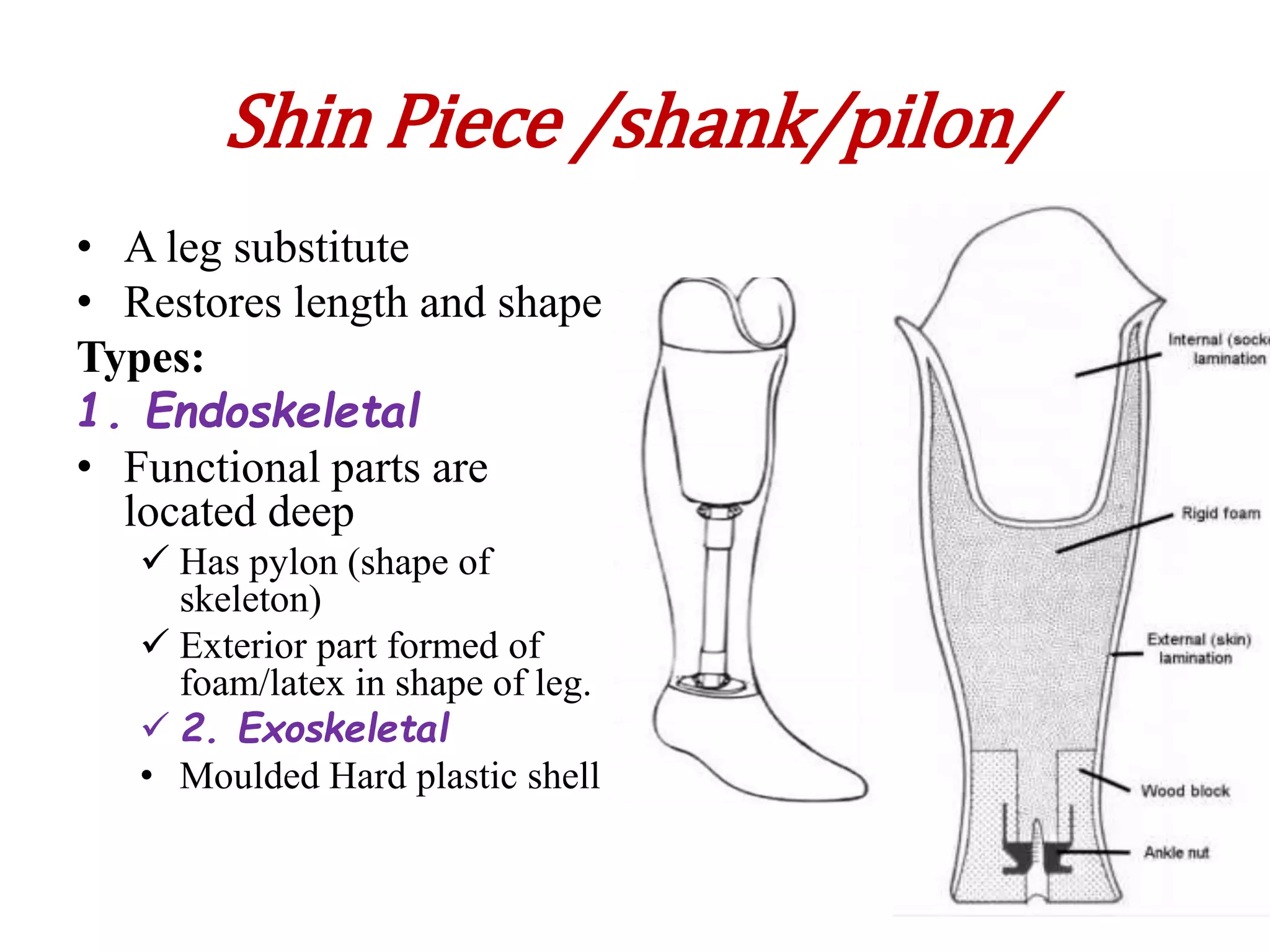 Basics of Orthosis & Prosthesis.pptx