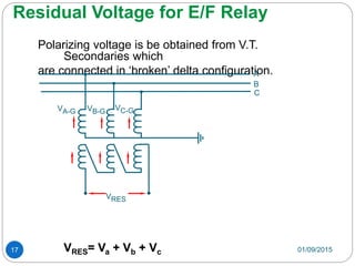 Basics of overcurrent protection | PPTX
