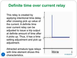 Basics of overcurrent protection | PPTX