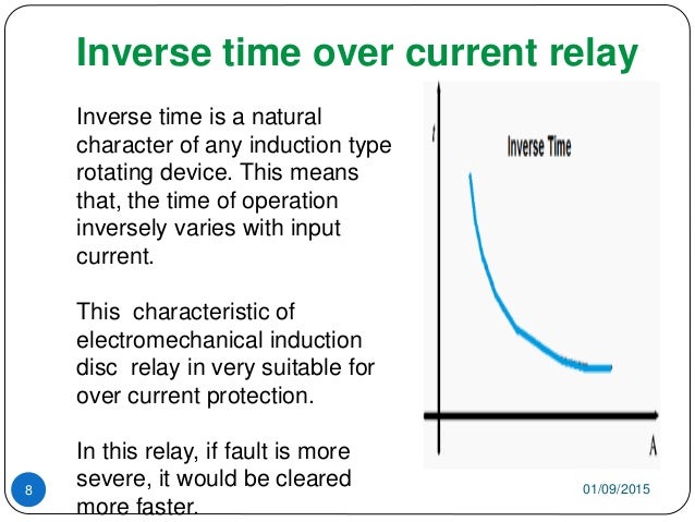 Basics of overcurrent protection