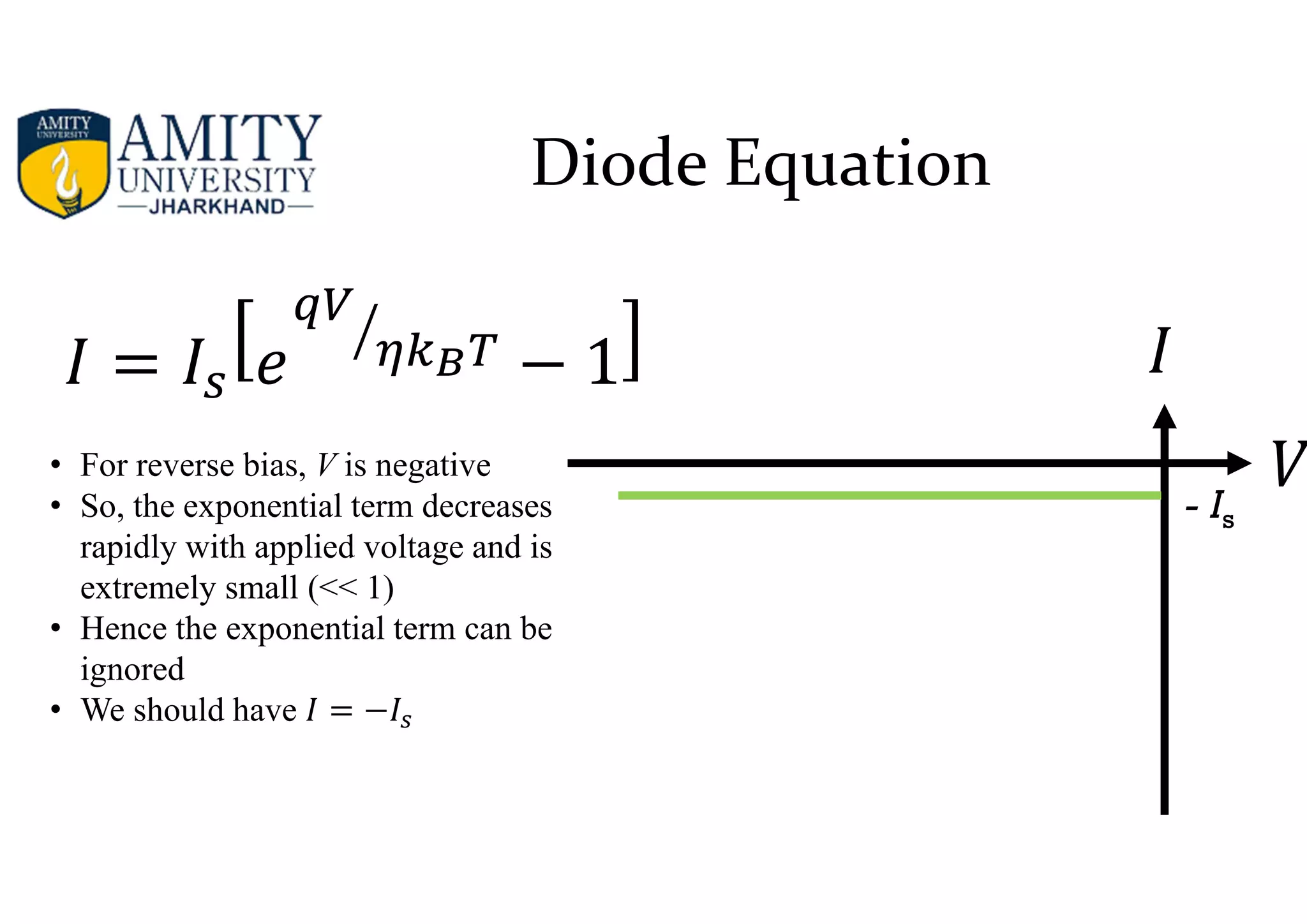 Basics of p-n Junction Diode.pdf