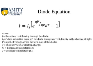 Basics of p-n Junction Diode.pdf