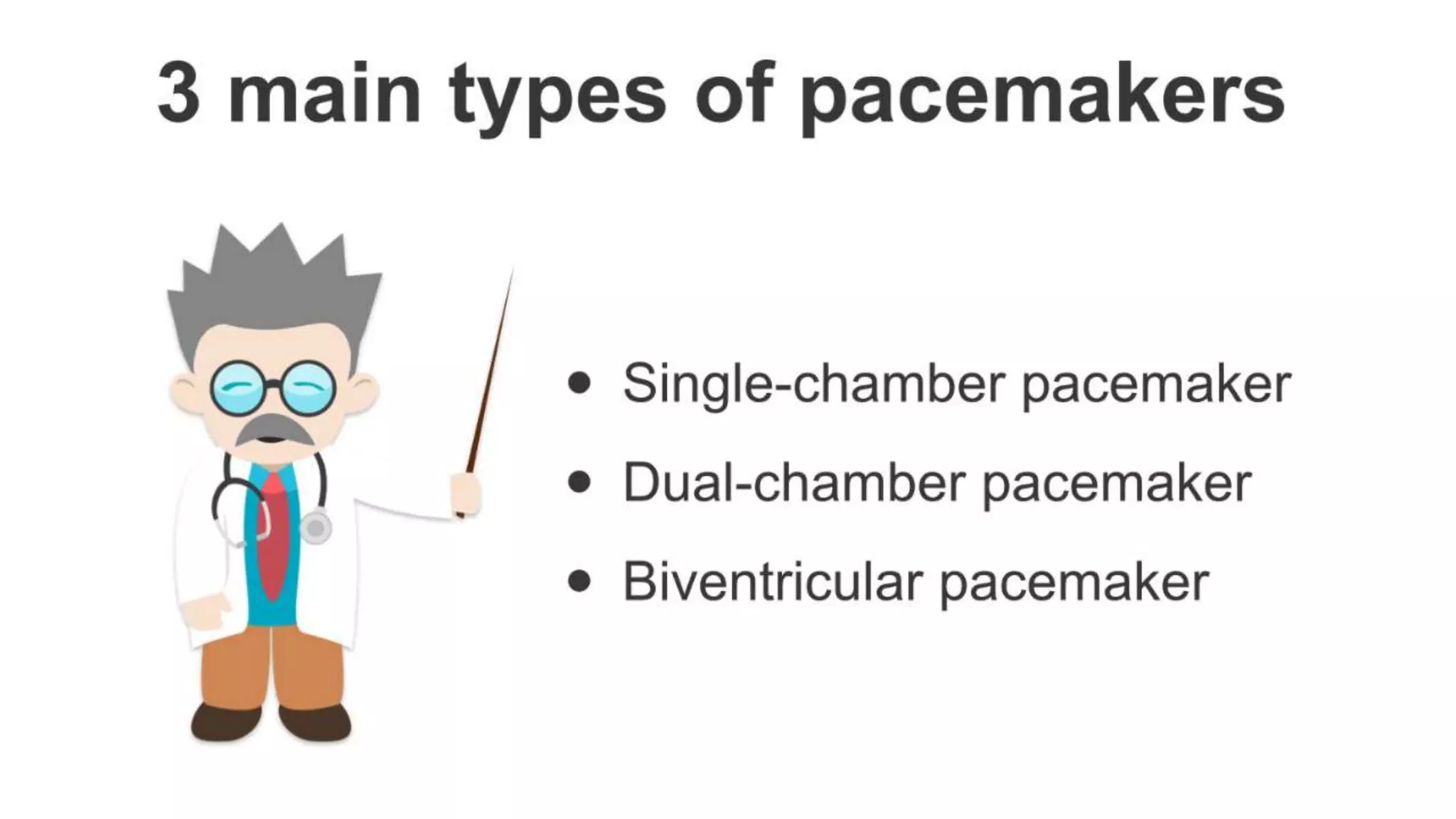 Basics of Pacemaker Dr Hafeesh Fazulu Pushpagiri | PPTX