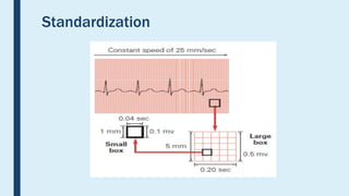 Basics of Paediatric ECG | PPTX