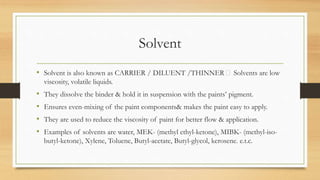 Basics of paint coatings | PPTX