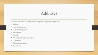 Basics of paint coatings | PPTX