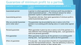 basics of partnership class 12.pptx