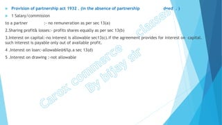 basics of partnership class 12.pptx