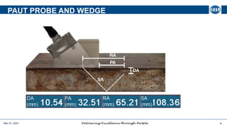 Basics of Phased array ultrasonic testing and TOFD.pptx