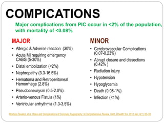 Basics of pci | PPTX