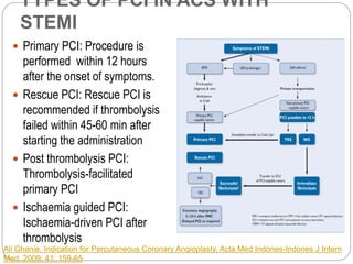 Basics of pci | PPT
