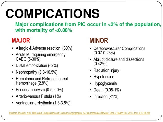 Basics of pci