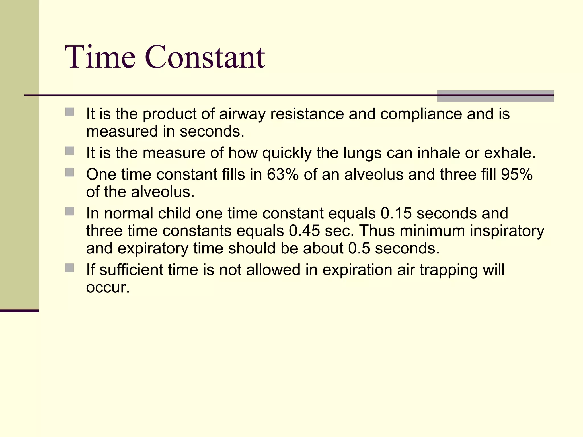 Basics of pediatric ventilation | PPT