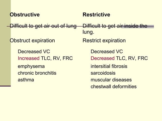 Basics of pediatric ventilation | PPT | Lung and Respiratory Health ...