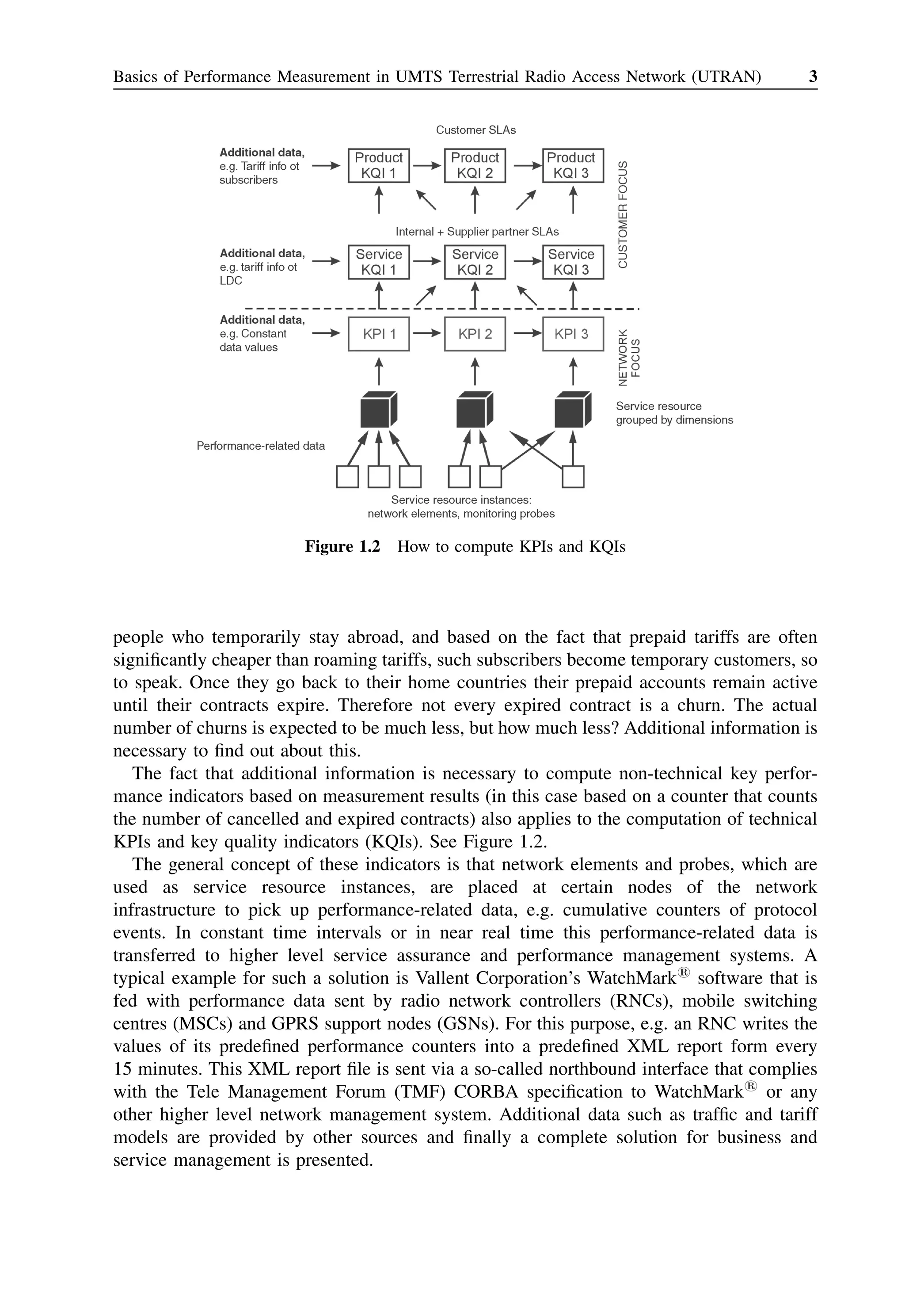 Basics of performance measurement in umts | PDF | Computer Networking | Computing
