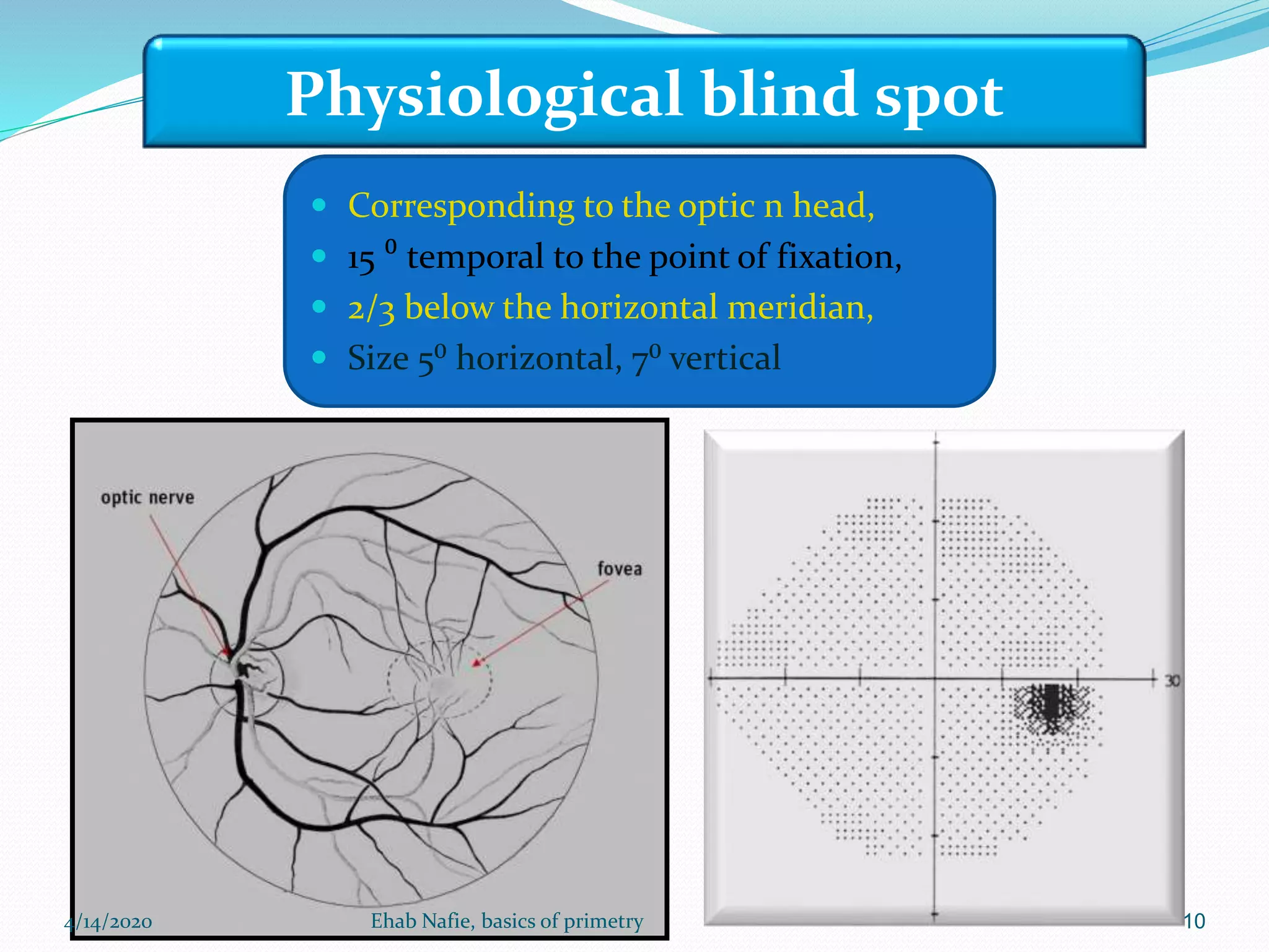 Basics of perimetry | PPTX