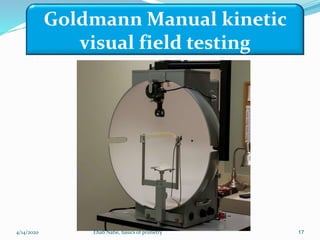 Basics of perimetry | PPTX