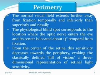 Basics of perimetry | PPTX