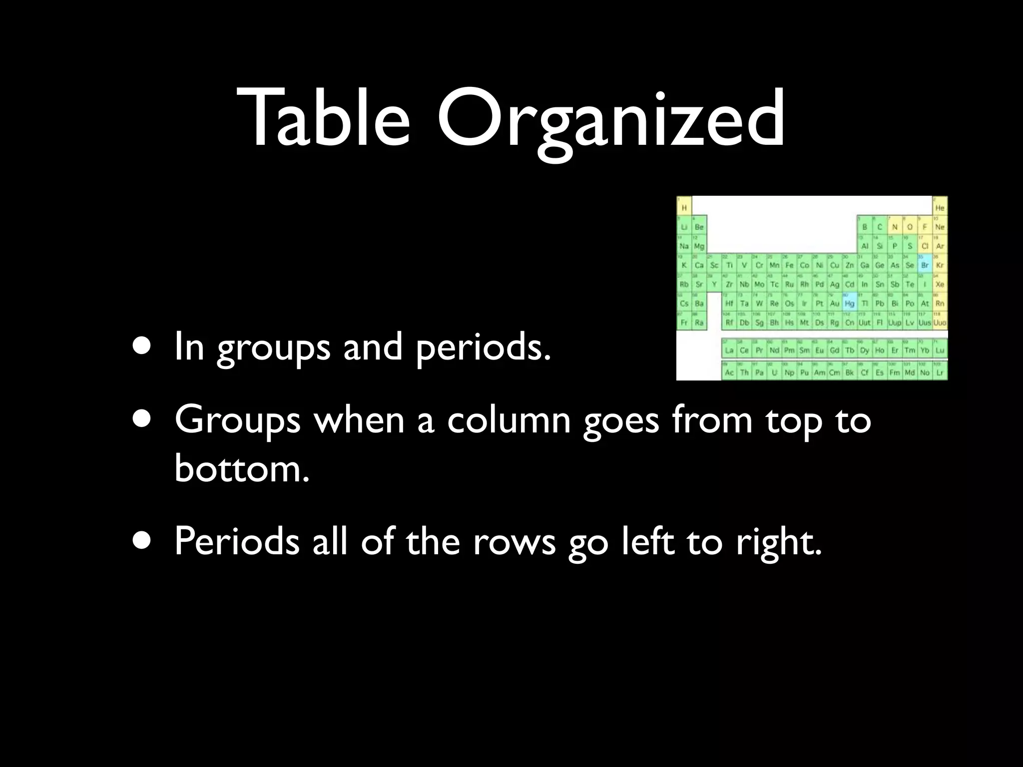 Basics of periodic table | KEY