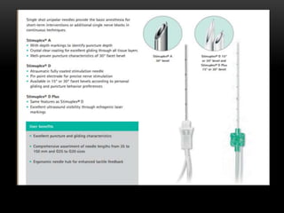Peripheral Nerve Block Needle Stimuplex A 22 Gauge Inch, 42% OFF