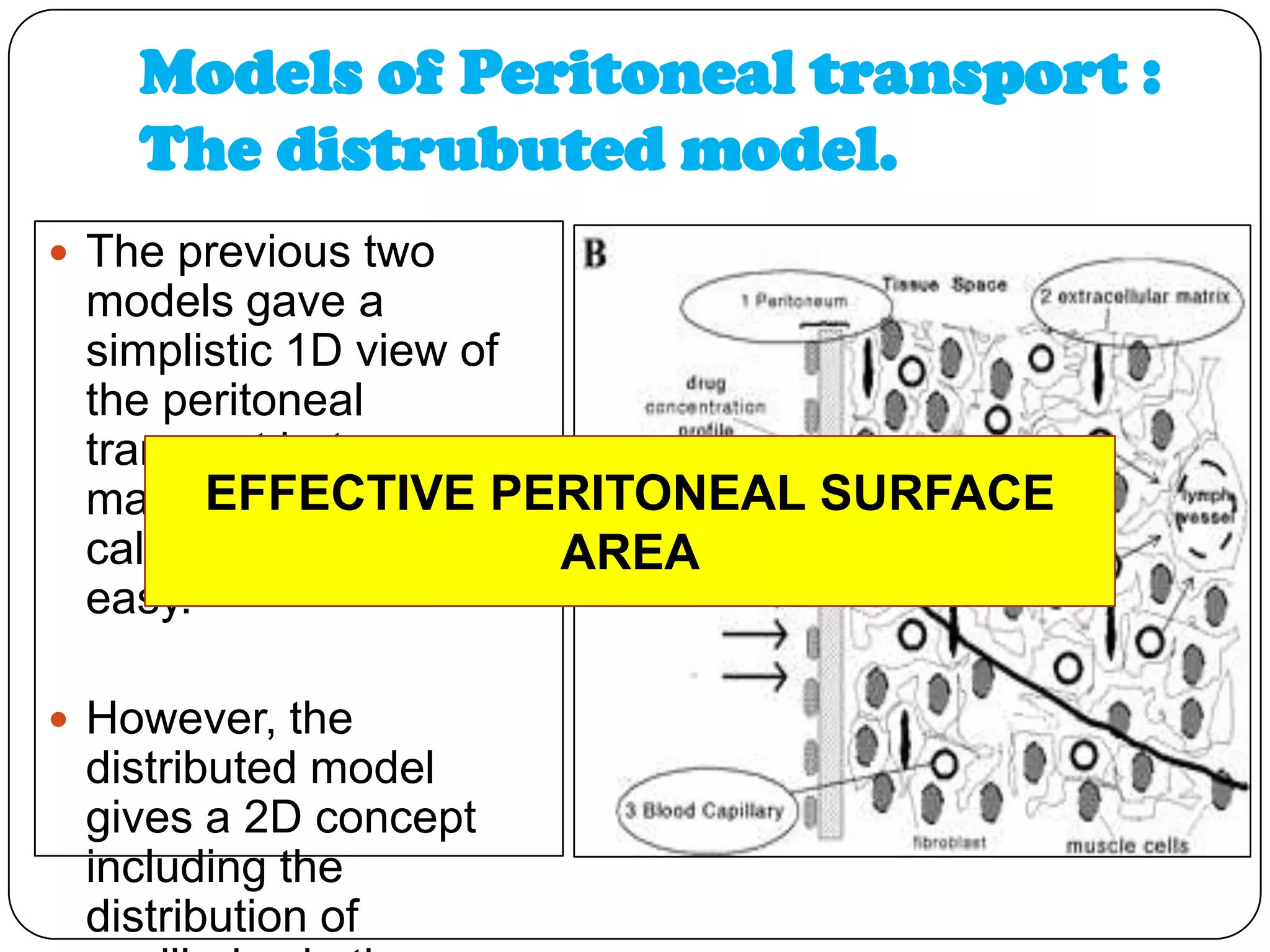 Basics of peritoneal dialysis | PPTX