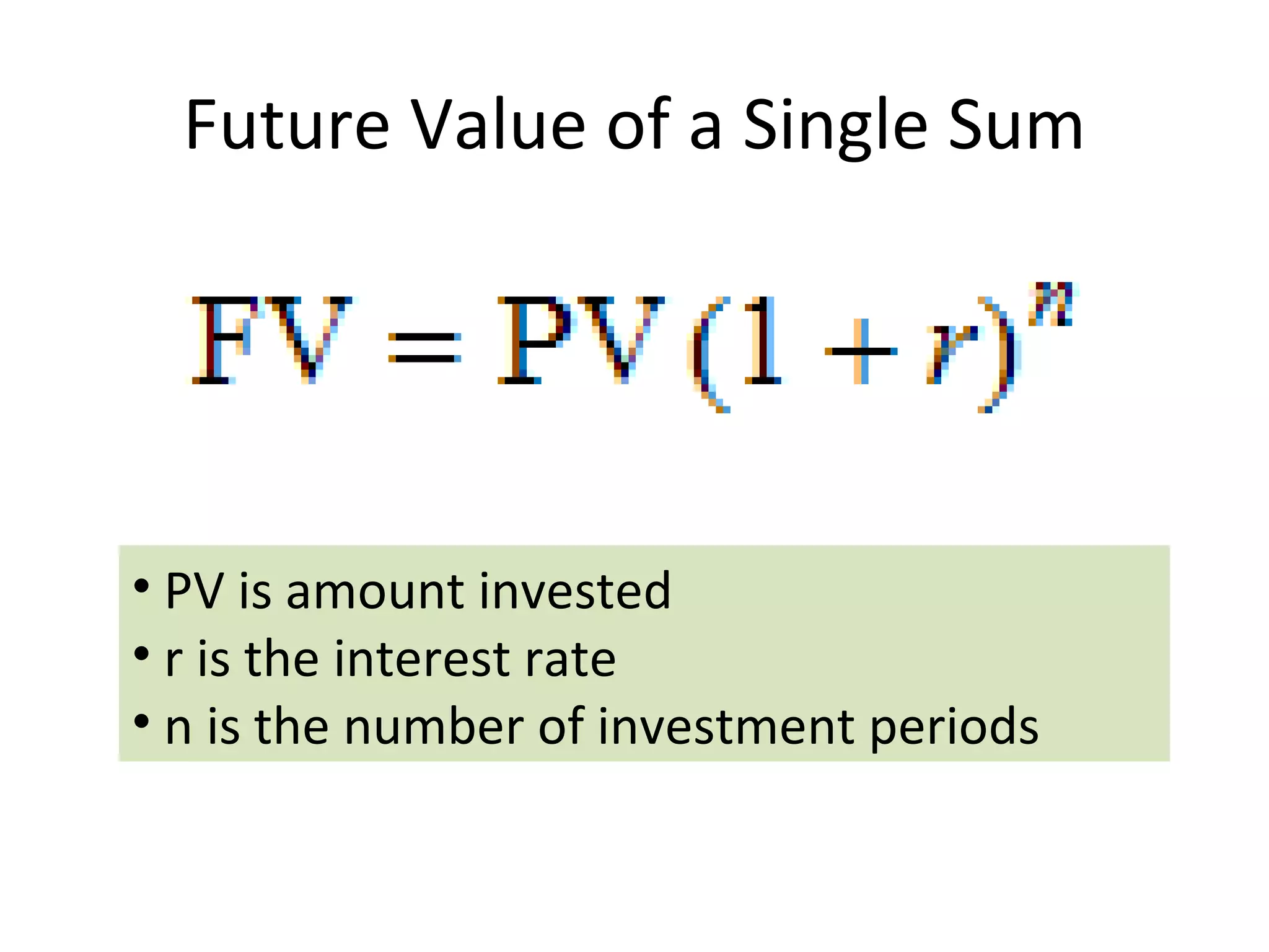 Creating Wealth | PPT