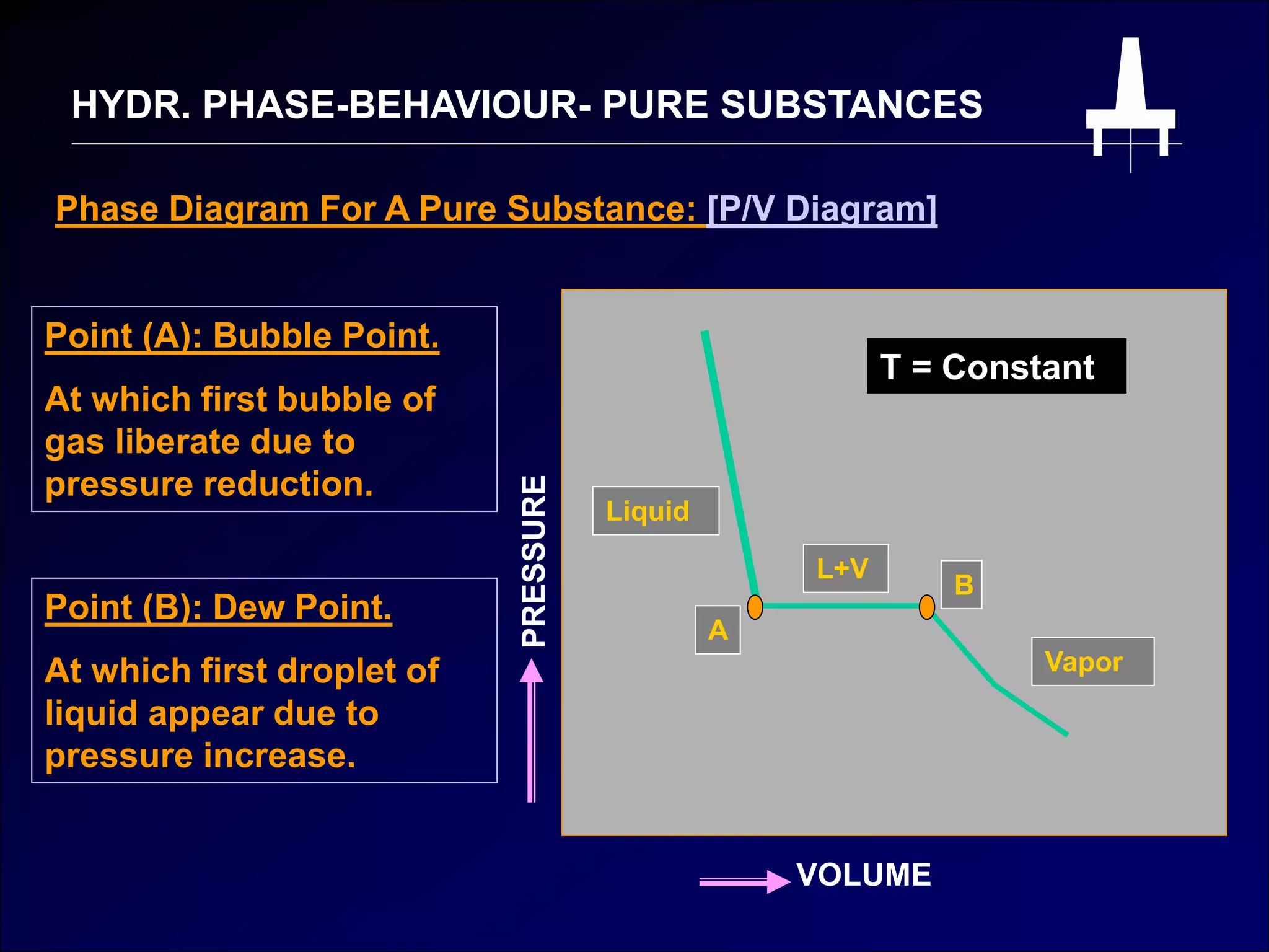 Basics_of_petroleum_Engineering_for_well.ppt