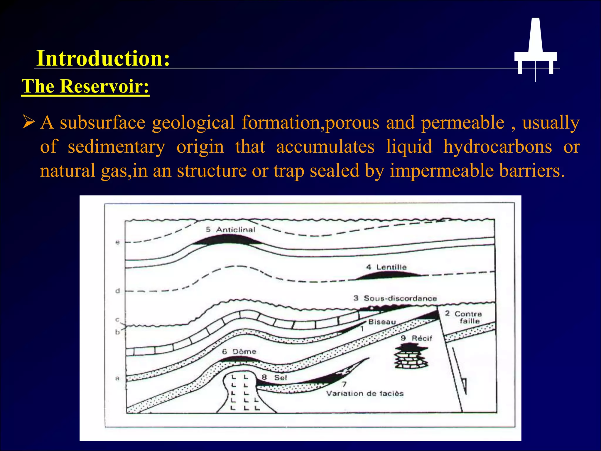 Basics_of_petroleum_Engineering_for_well.ppt