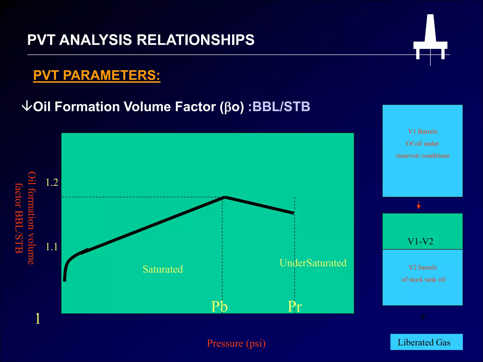 Basics_of_petroleum_Engineering_for_well.ppt