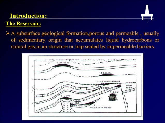 Basics_of_petroleum_Engineering_for_well.ppt