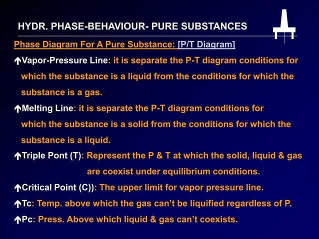 Basics_of_petroleum_Engineering_for_well.ppt