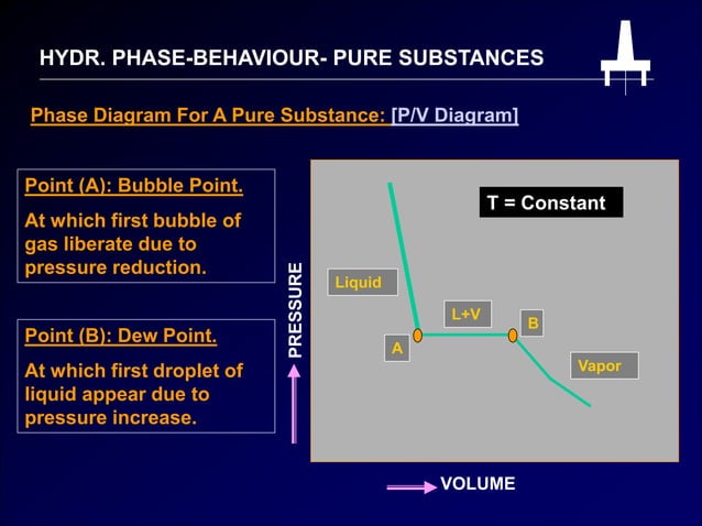 Basics_of_petroleum_Engineering_for_well.ppt