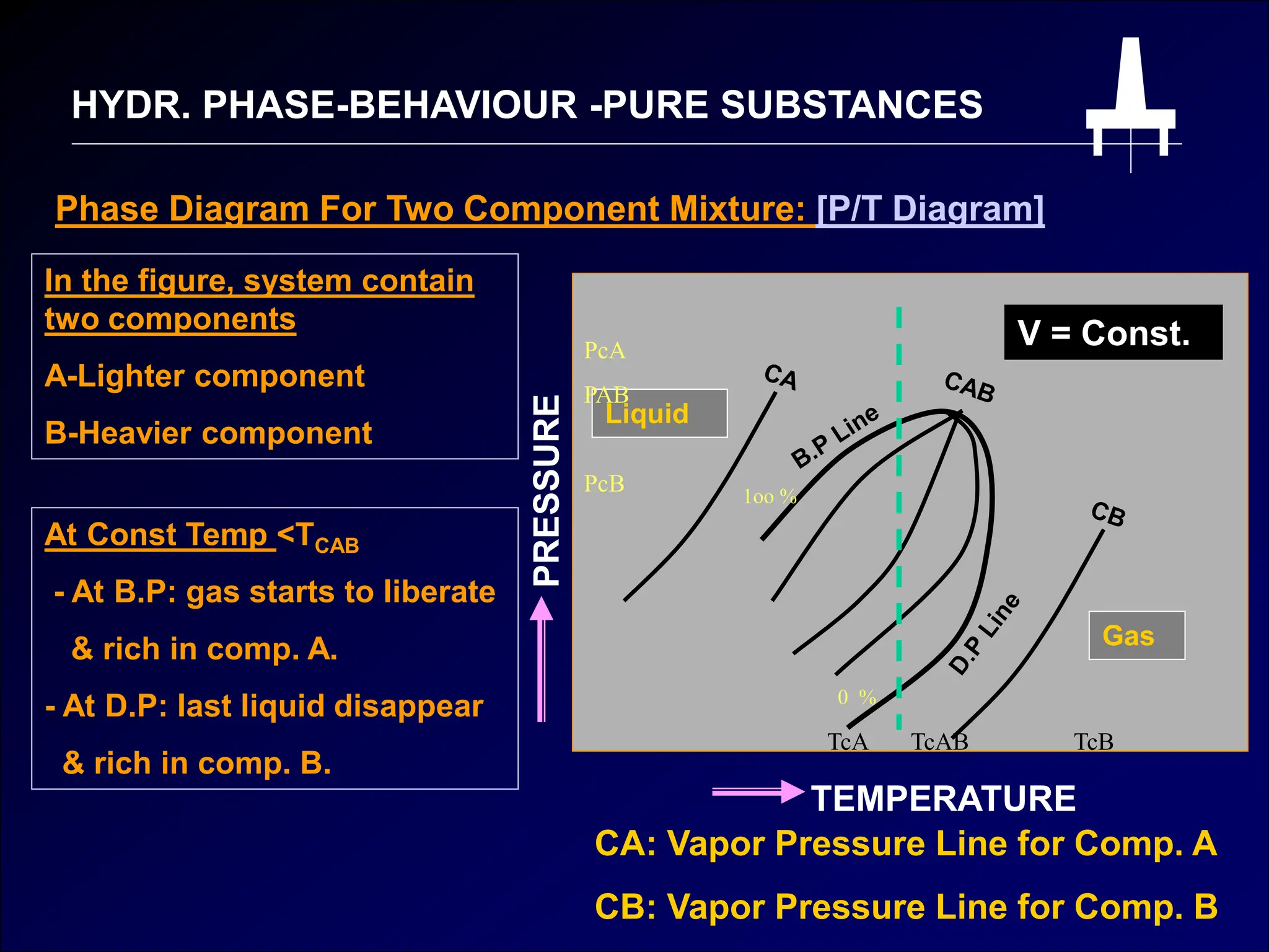 Basics_of_petroleum_Engineering_for_well.ppt