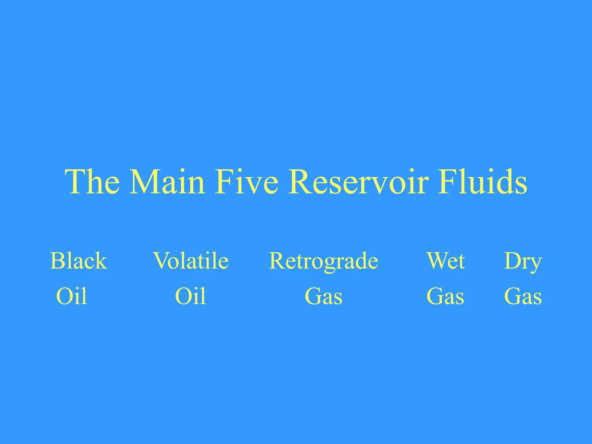 Basics_of_petroleum_Engineering_for_well.ppt