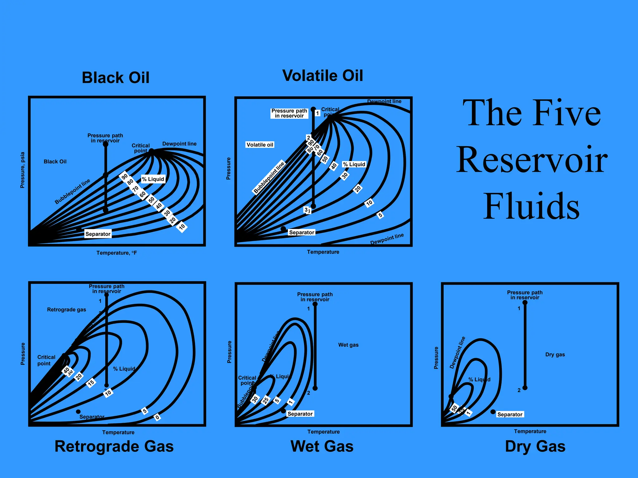 Basics_of_petroleum_Engineering_for_well.ppt