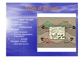Basicsofpetroleumgeology 120715013503-phpapp02 | PDF