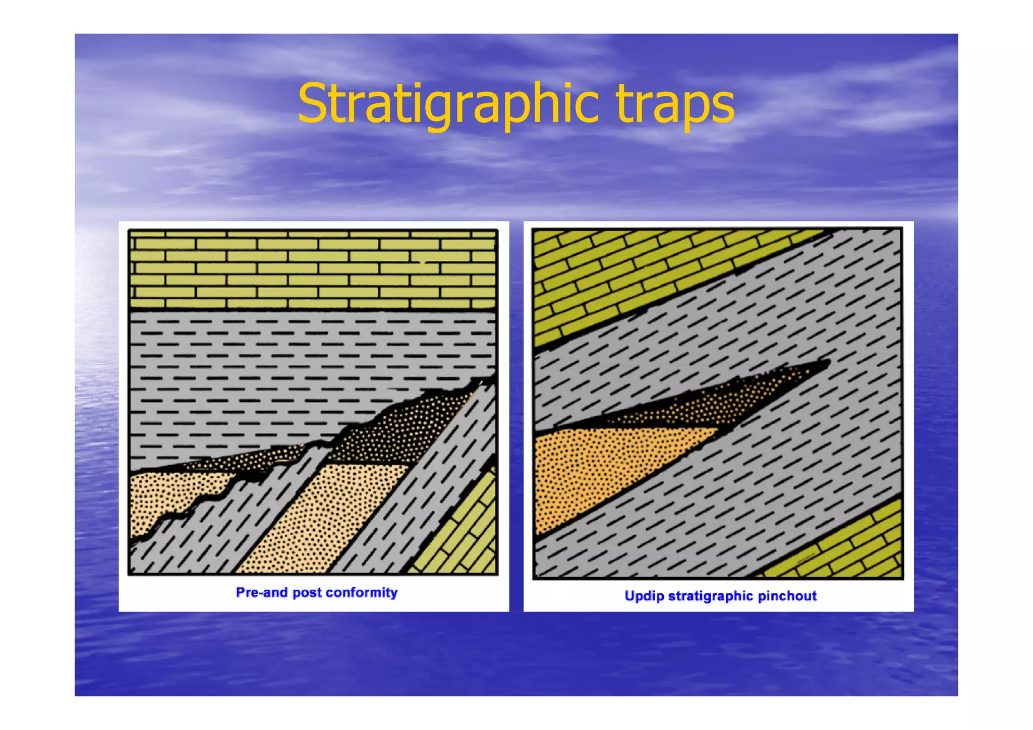 Basics of petroleum geology | PDF