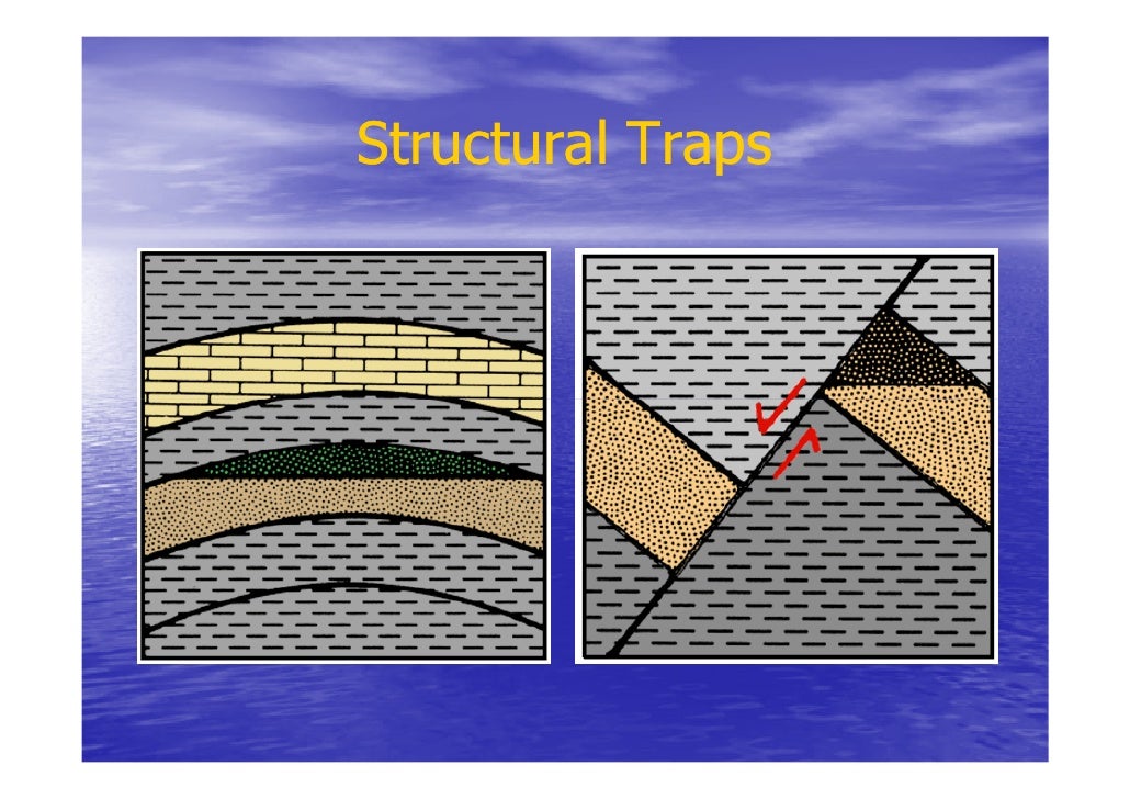 Basics of petroleum geology