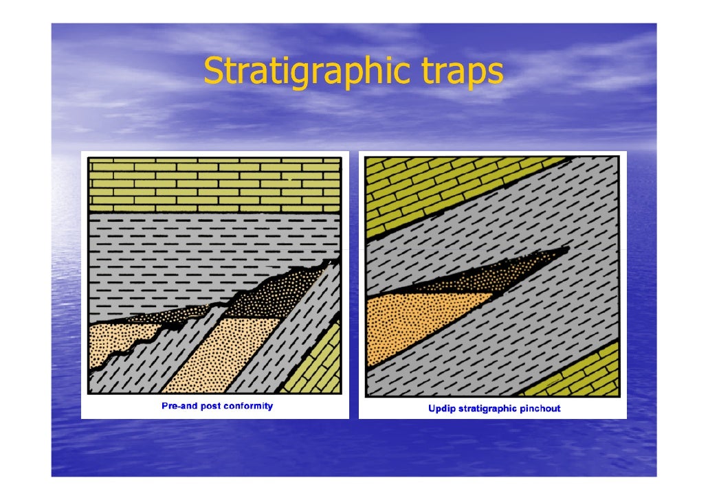 Basics of petroleum geology