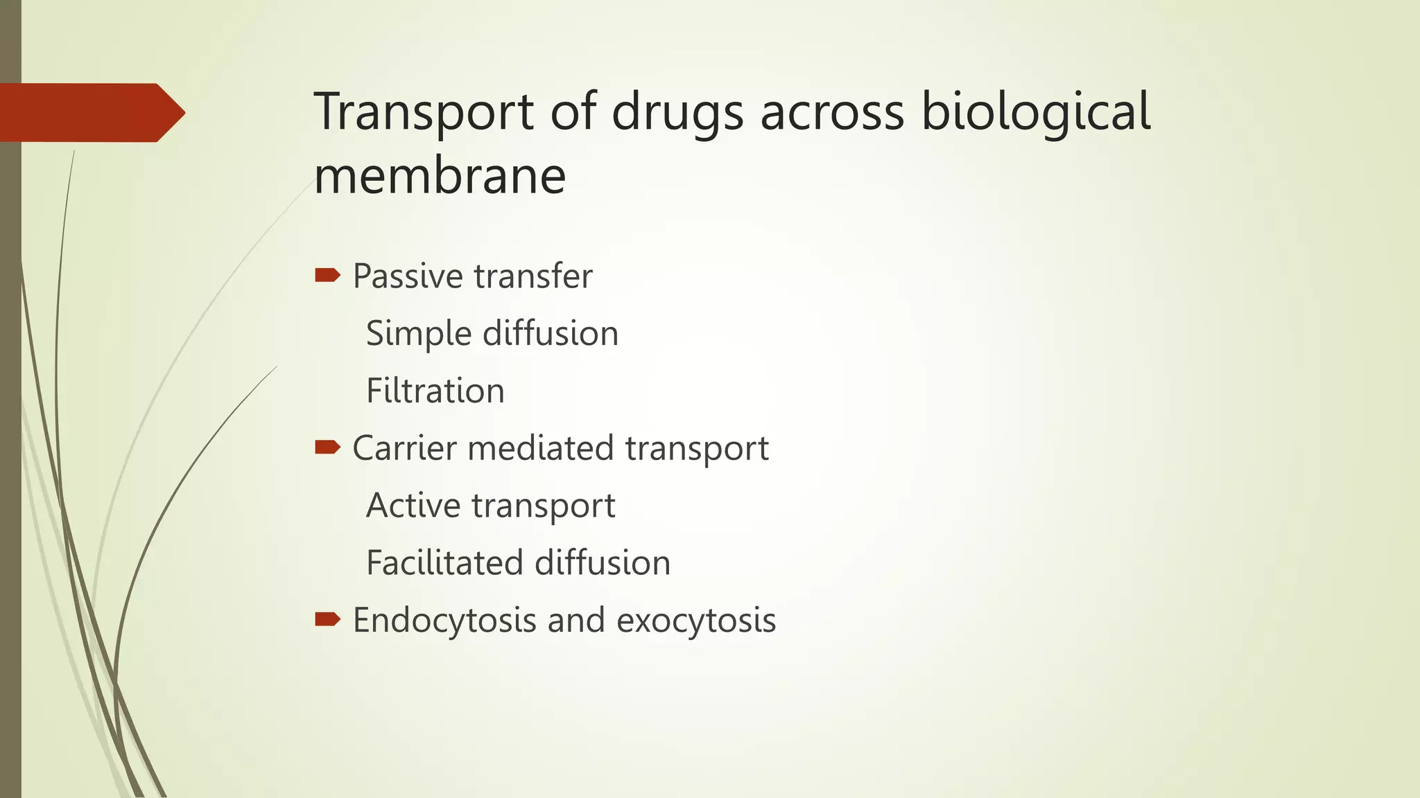 Basics of Pharmacokinetic.pptx